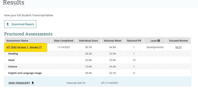 Personalized ATI TEAS Exam Review: Focused Study Insights | ATI