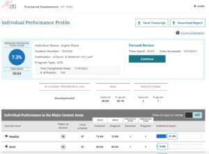 Personalized ATI TEAS Exam Review: Focused Study Insights | ATI